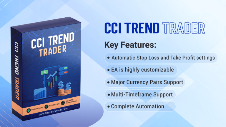 CCI Trend Trader - Forex Money Man