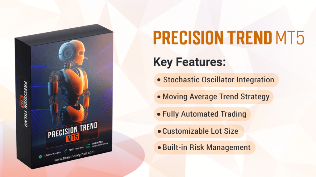 Precision Trend MT5 - Forex Money Man