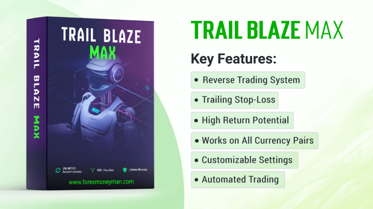 Trail Blaze Max – Forex Money Man