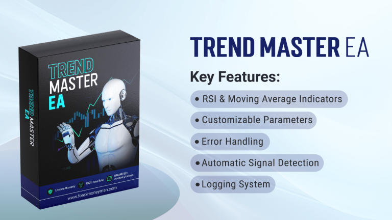 Trend Master EA - Forex Money Man