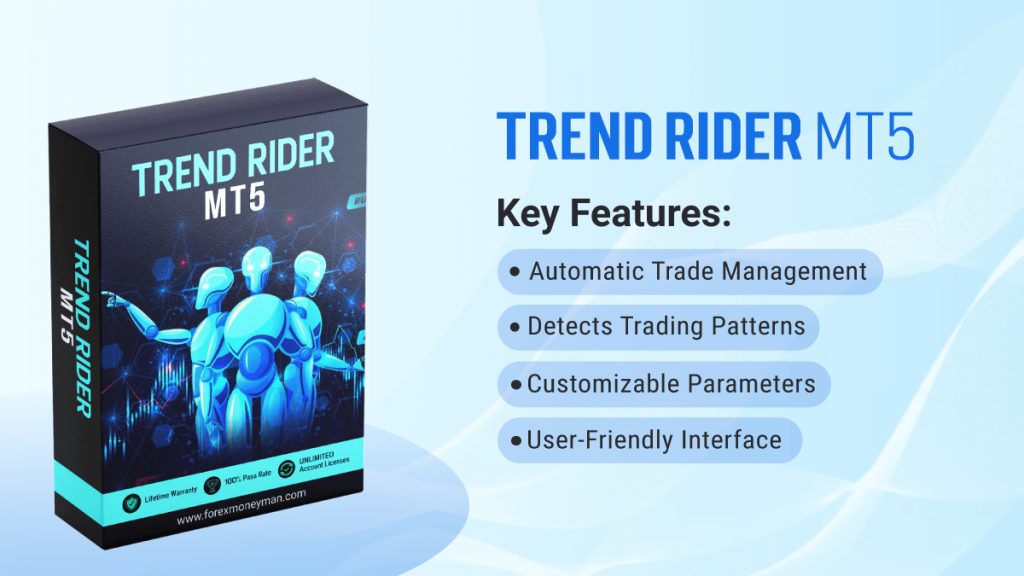 Trend Rider MT5 - Forex Money Man